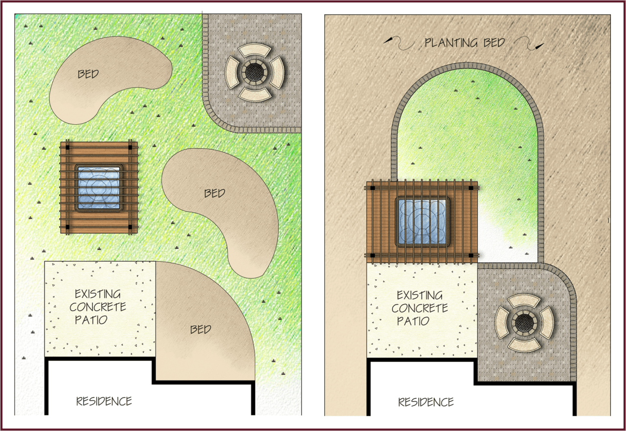 Unity in Landscape Design « Not Another Gardening Blog