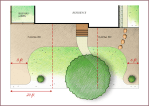 Proportion in Landscape Design « Not Another Gardening Blog