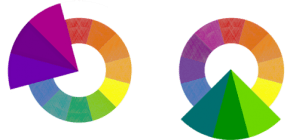 Colouring Your Garden – Part 9: Colour Schemes « Not Another Gardening Blog